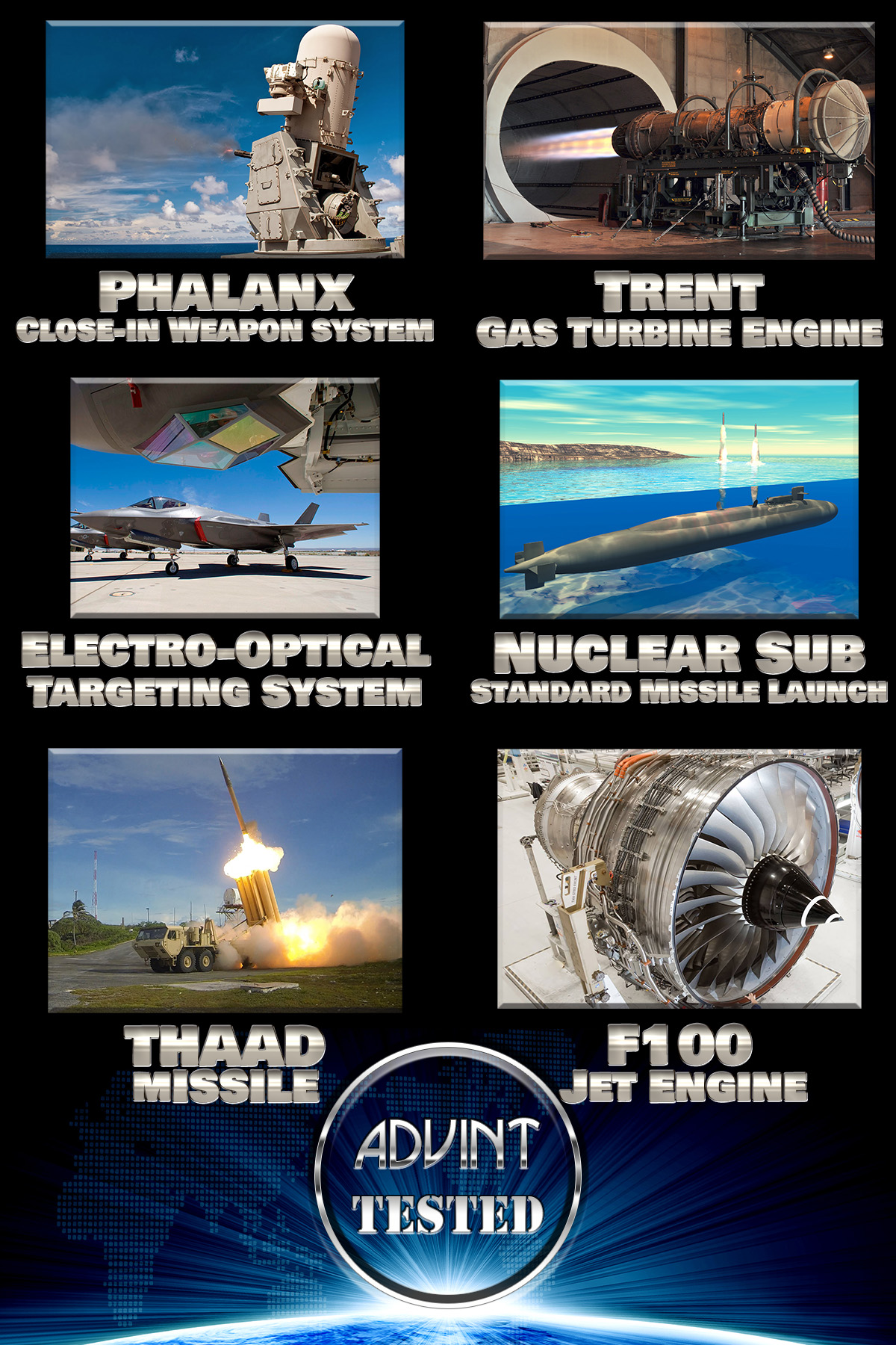 ADVINT - Advanced Integration